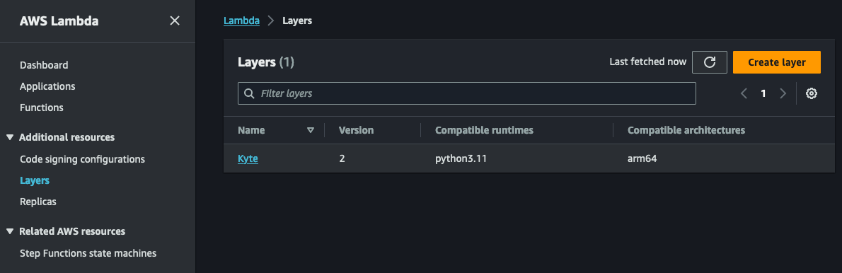 How To Execute Database Queries From Aws Lambda To An Rds Instance
